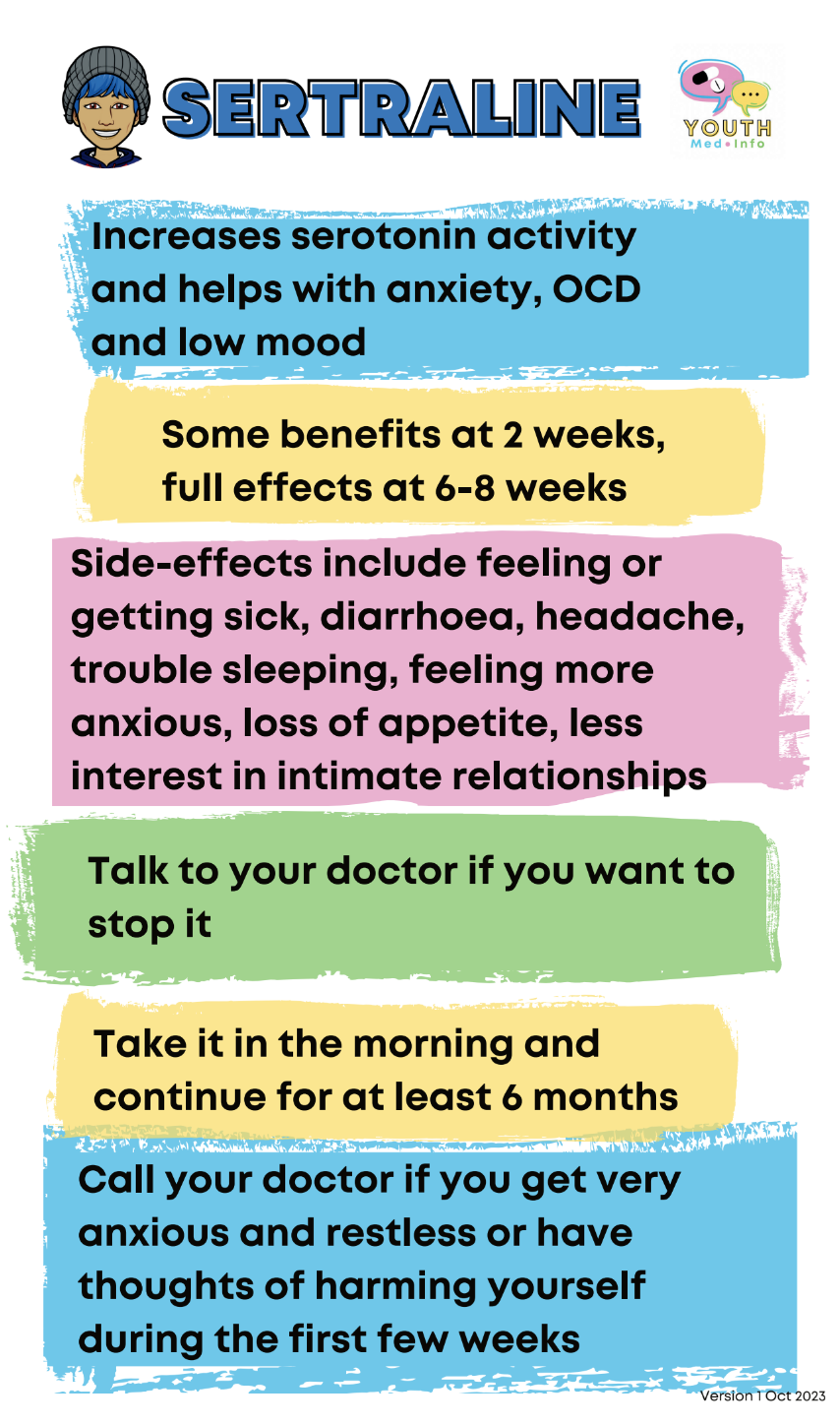 Sertraline - Youth Med Info